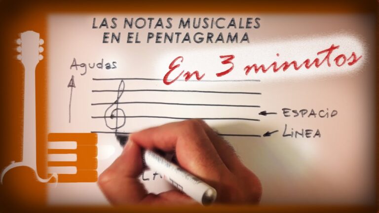 Todo lo que Necesitas Saber sobre las Notas Musicales en el Pentagrama - Tu Aacademia de Inglés ...