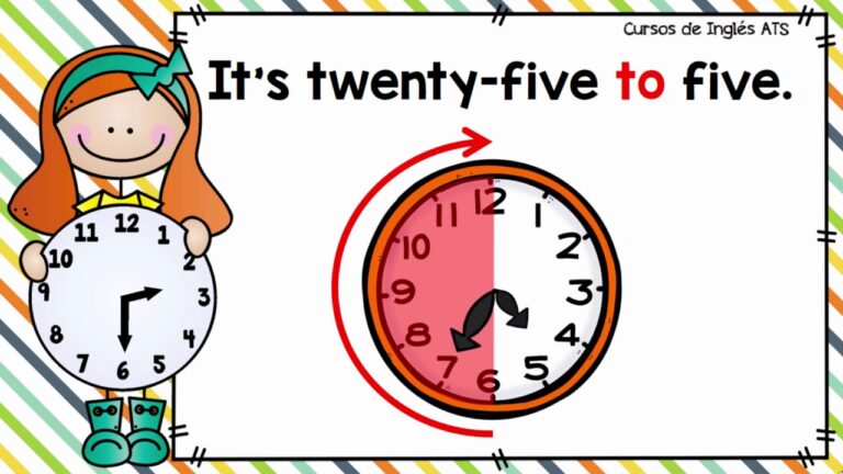 ¿Cómo se Dice la Hora en Inglés? Guía Completa para Aprender a Decir la Hora - Tu Aacademia de ...