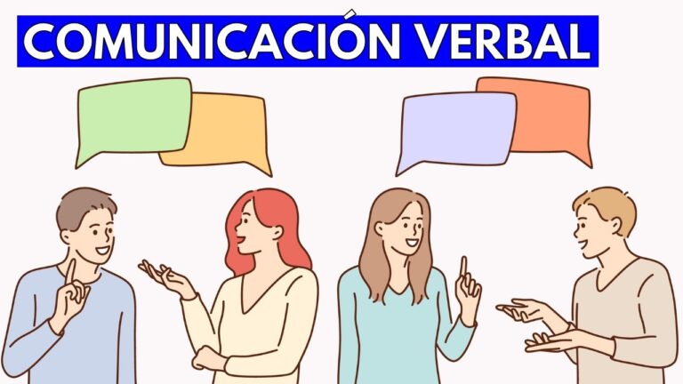 Ejemplos Clave de Comunicación Verbal y No Verbal: Mejora tus Habilidades Interpersonales - Tu ...