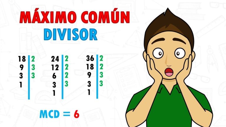 Ejercicios de Mínimo Común Múltiplo y Máximo Común Divisor para 6º de Primaria: Guía Práctica y ...