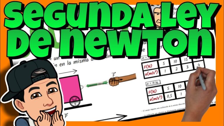 Ejercicios Prácticos de la Segunda Ley de Newton: Aprende y Aplica la ...